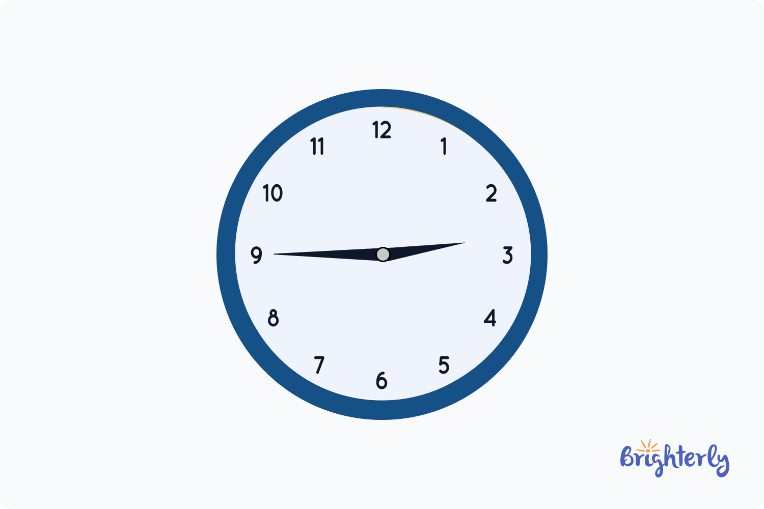 Quarter Past – Definition with Examples