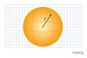 What are Geometric Shapes ⭐ Definition, Types, Properties, Facts