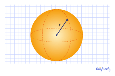 What are Geometric Shapes ⭐ Definition, Types, Properties, Facts