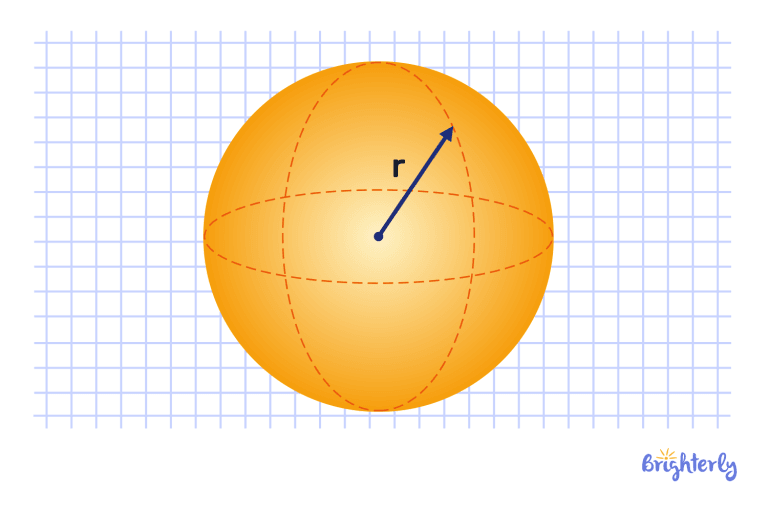 What are Geometric Shapes ⭐ Definition, Types, Properties, Facts