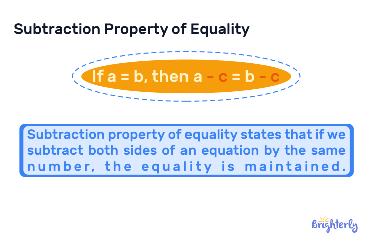 Subtraction Property of Equality – Definition with Examples