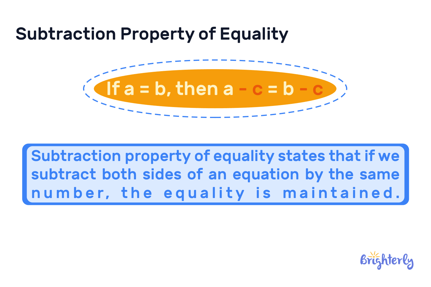 Subtraction Property Of Equality Definition With Examples