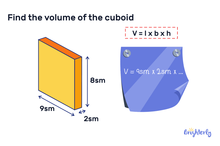 Volume – Definition, Formula, Examples