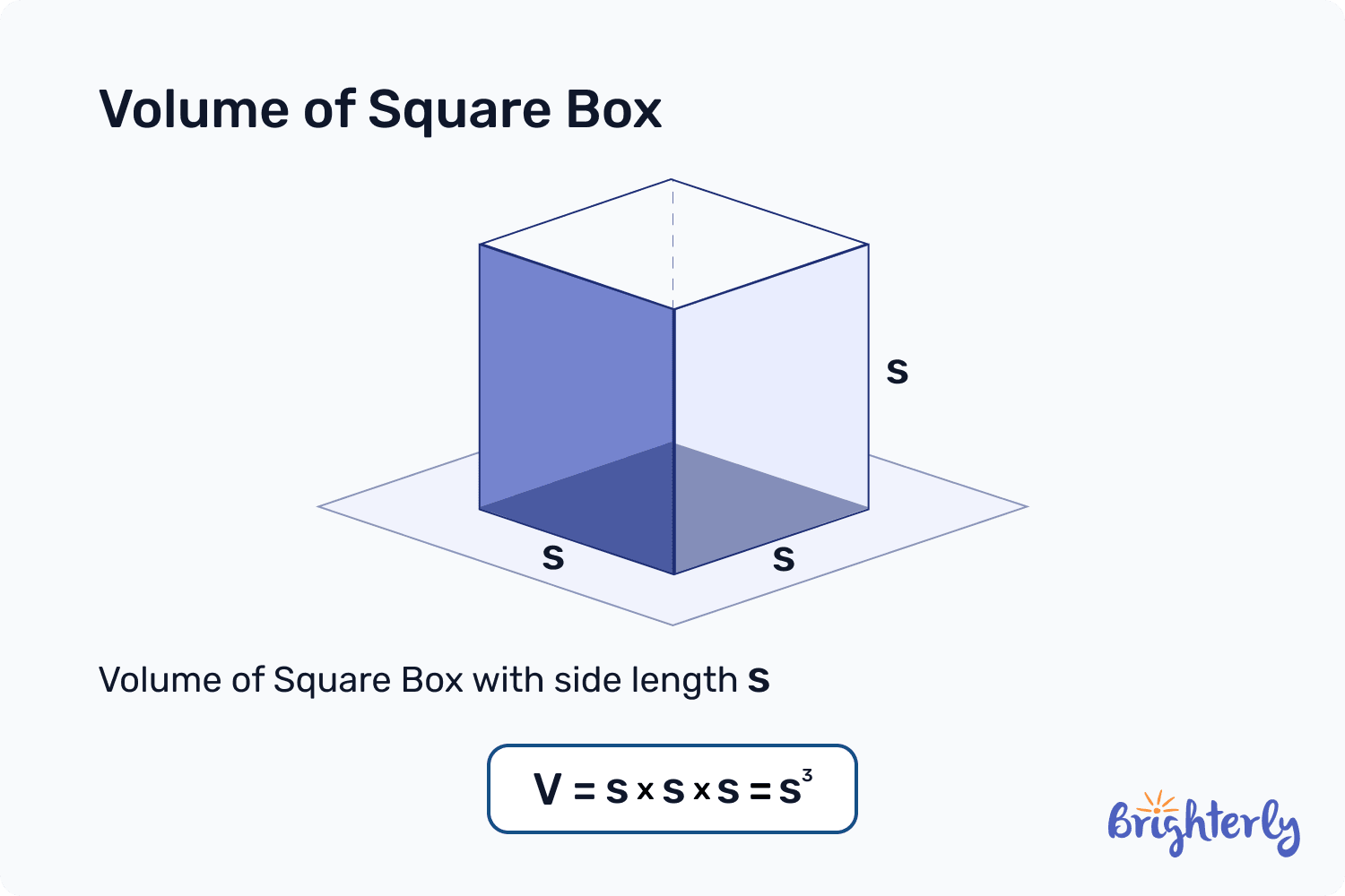 Volume of a Square Box – Formula, Definition With Examples
