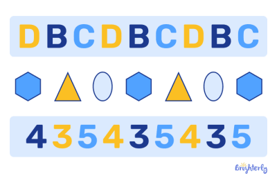 What are Patterns in Math ⭐ Definition, Types, Examples, Facts