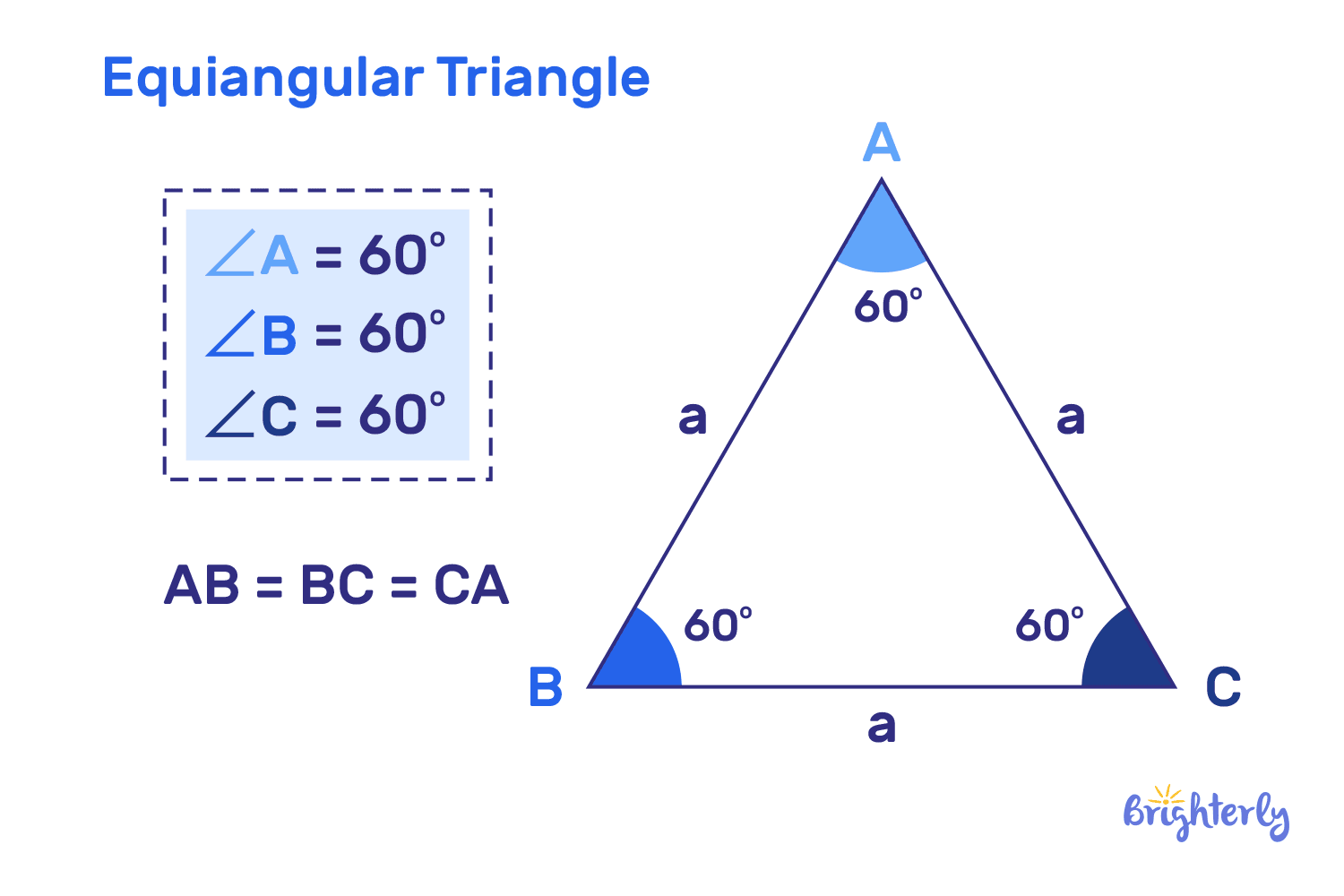 Equiangular Triangle ⭐ Definition, Properties, Formulas, Examples