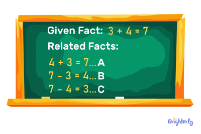 What are Related Facts in Maths ⭐ Definition, Examples, Facts