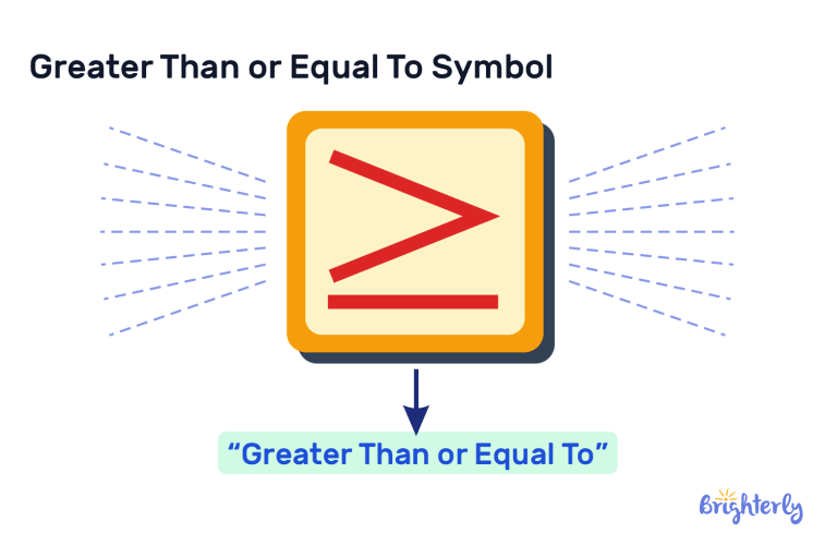 Greater Than or Equal to Definition and Examples