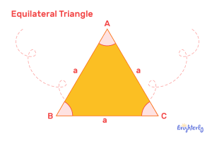 Equilateral Triangle ⭐ Definition, Properties, Example, Fact