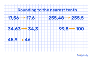 What is Rounding To The Nearest Tens ⭐ Definition, Steps, Examples