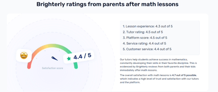 Mathnasium vs Kumon vs Brighterly: Which one is better? (2025)