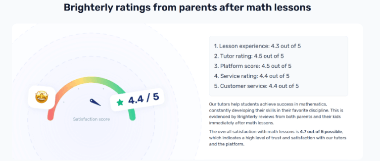 Mathnasium vs Kumon vs Brighterly: Which one is better? (2025)