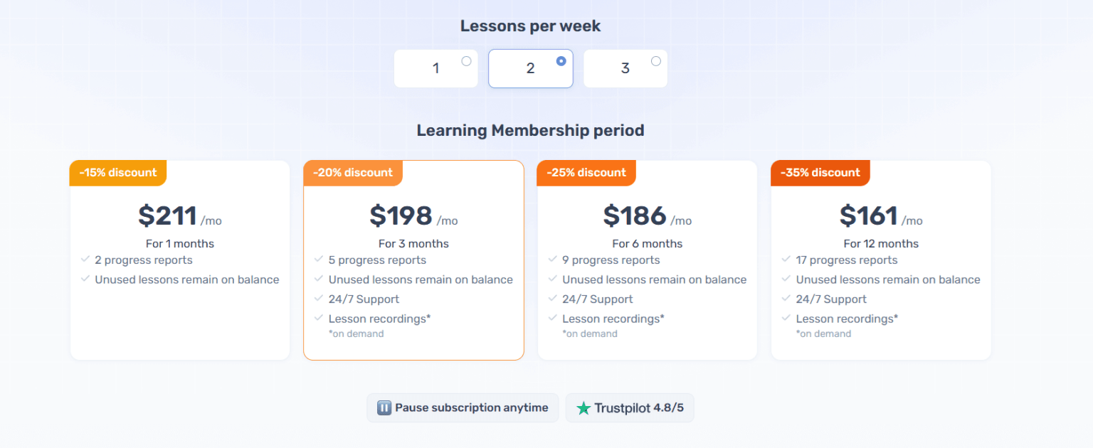 Mathnasium vs Kumon vs Brighterly: Which one is better? (2025)