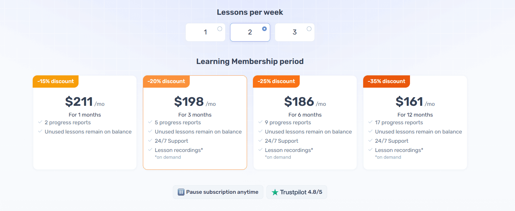 Mathnasium vs Kumon vs Brighterly: Which one is better? (2025)