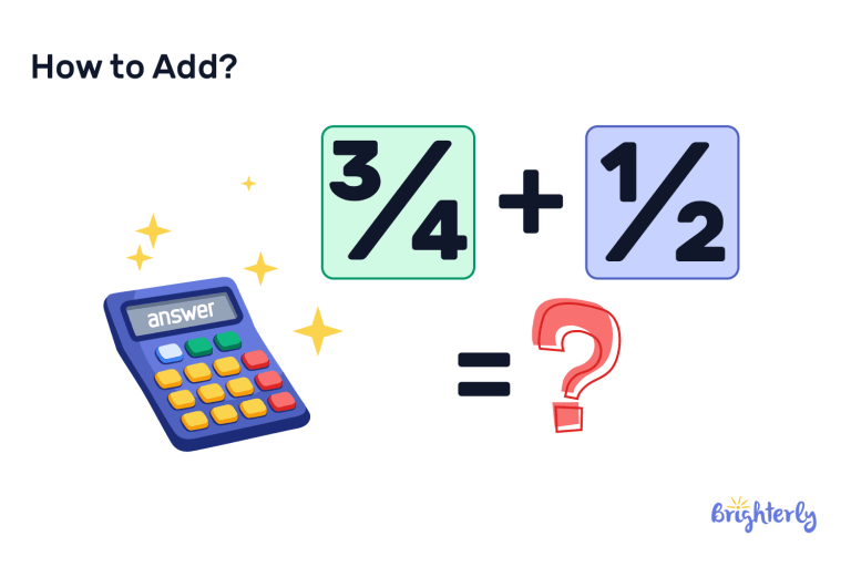 Rational Numbers – Definition with Examples