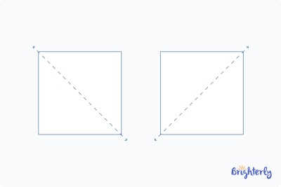 Symmetry – Definition, Examples, Practice Problems, FAQs