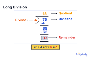 Division – Definition, Properties, and Examples