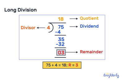 Division – Definition, Properties, and Examples