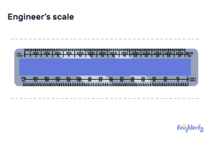 Ruler – Definition with Examples