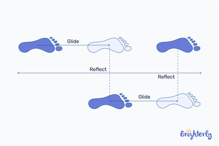Symmetry – Definition, Examples, Practice Problems, FAQs