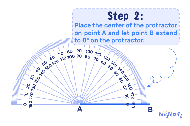 What is a Protractor – Definition with Examples