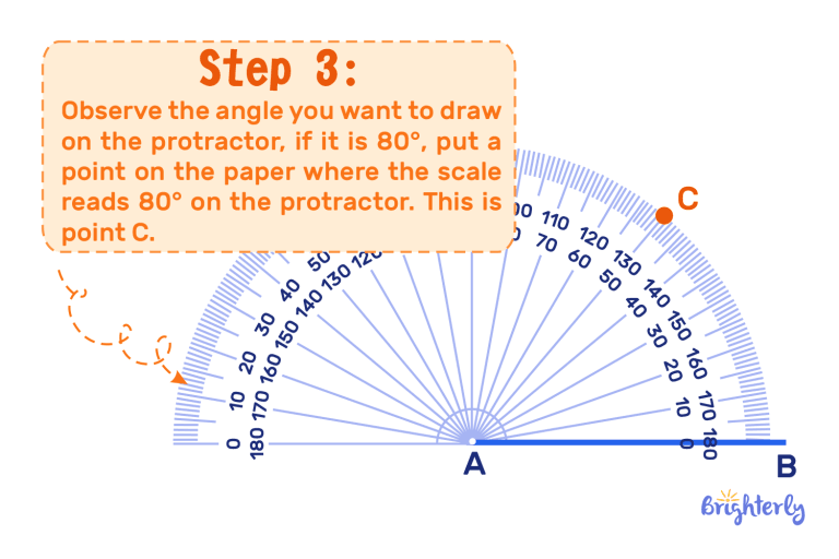 What is a Protractor – Definition with Examples