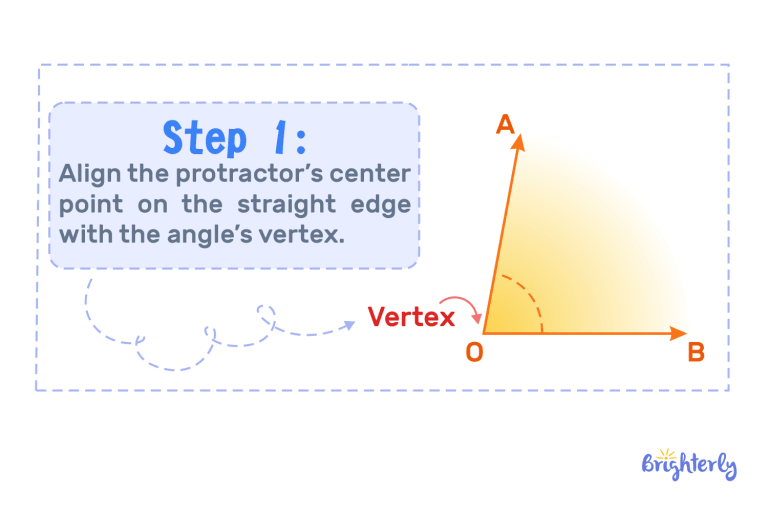 What is a Protractor – Definition with Examples