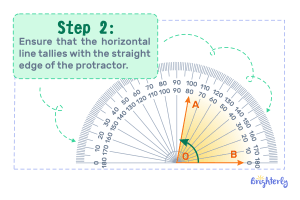 What is a Protractor – Definition with Examples