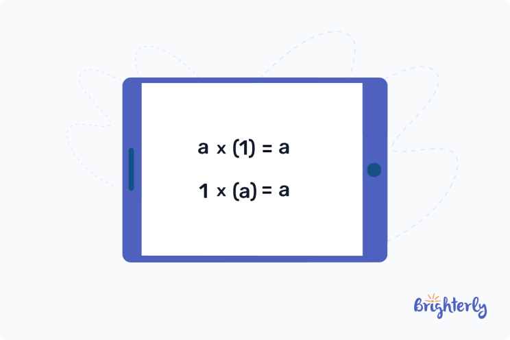 Identity Property of Multiplication – Definition With Examples