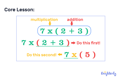 Numerical Expression – Definition with Examples