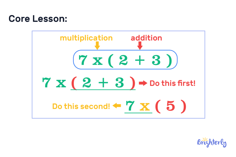 Numerical Expression – Definition with Examples