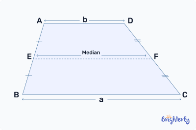 Trapezoid – Definition, Types, Properties, Examples, FAQs