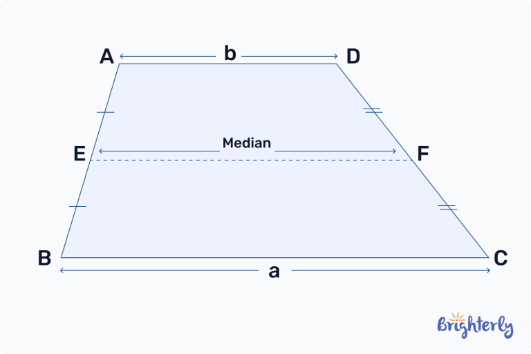 Trapezoid – Definition, Types, Properties, Examples, FAQs