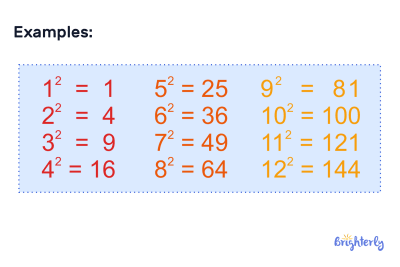 Perfect Squares – Definition, Formula, List, Examples