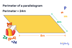 Parallelogram – Definition with Examples