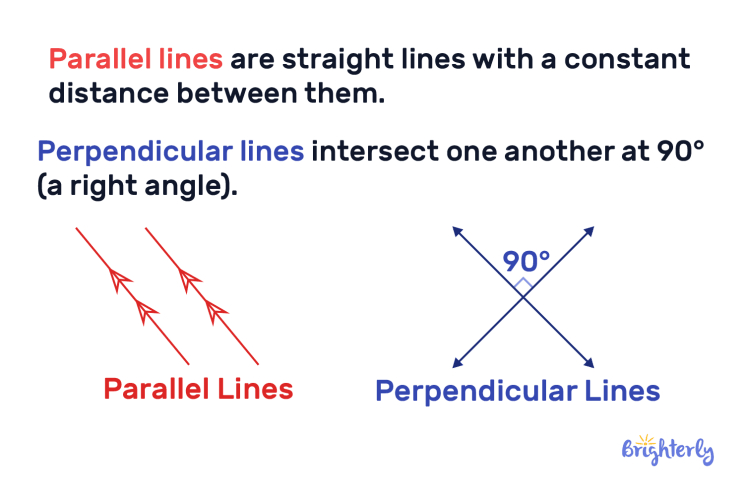 Perpendicular Lines – Definition, Symbol, Properties, Examples