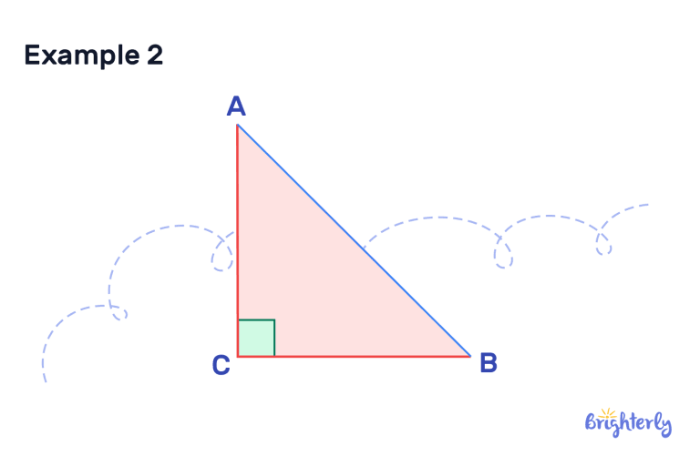 Perpendicular Lines – Definition, Symbol, Properties, Examples