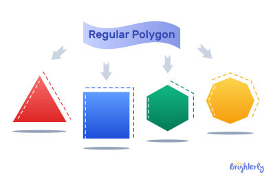 Polygon – Shape, Types, Formulas, Examples