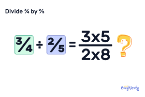 Rational Numbers – Definition with Examples