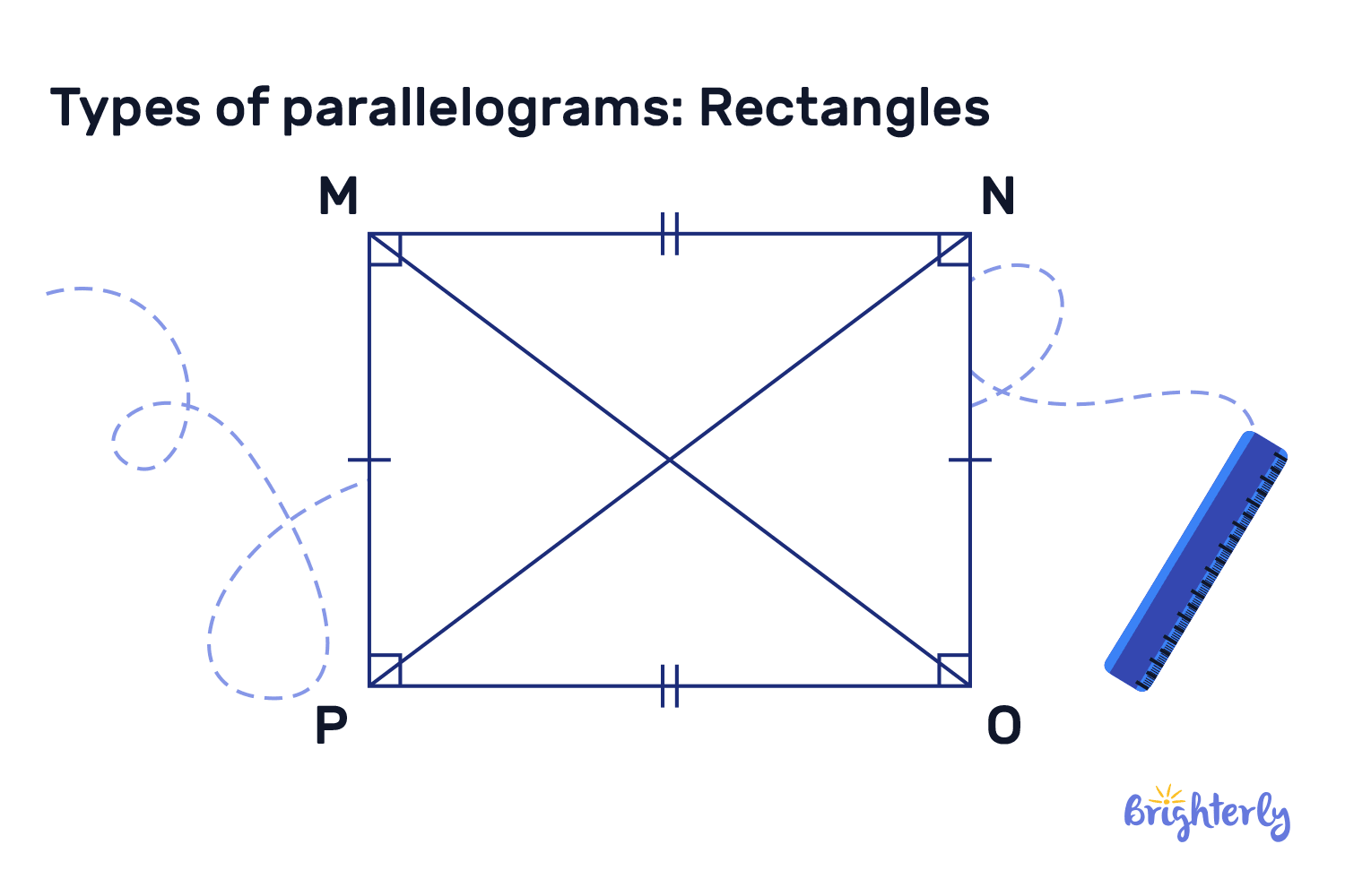 Parallelogram – Definition with Examples