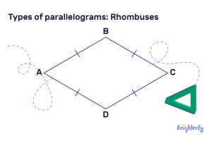 Parallelogram – Definition with Examples