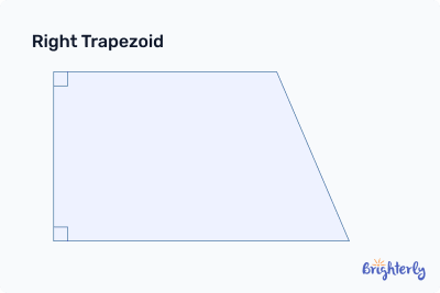 Trapezoid – Definition, Types, Properties, Examples, FAQs