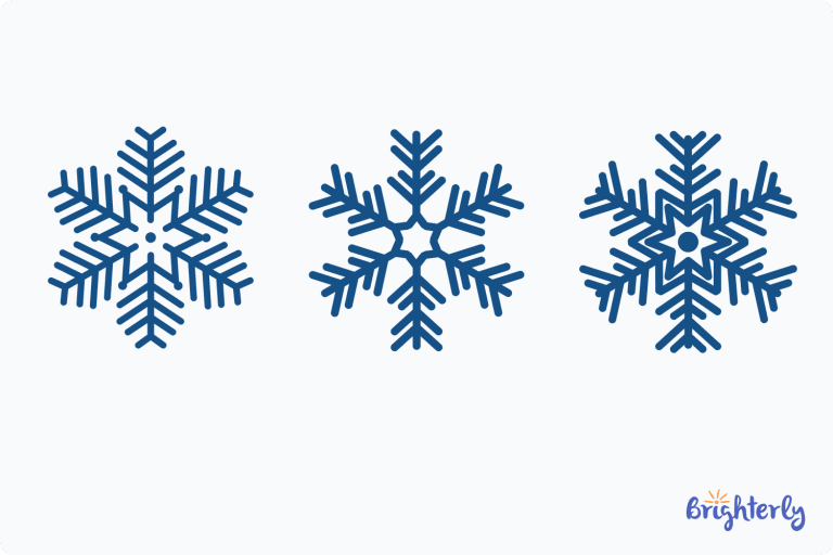 Symmetry – Definition, Examples, Practice Problems, FAQs