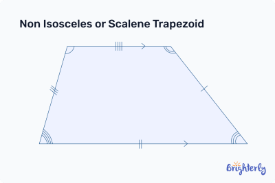 Trapezoid – Definition, Types, Properties, Examples, FAQs