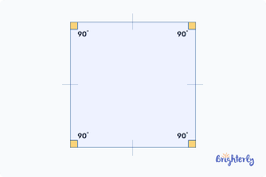 Shapes – Definition, Types, FAQs, Practice Problems, Examples
