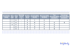Decimal Place Value: Definition and Examples