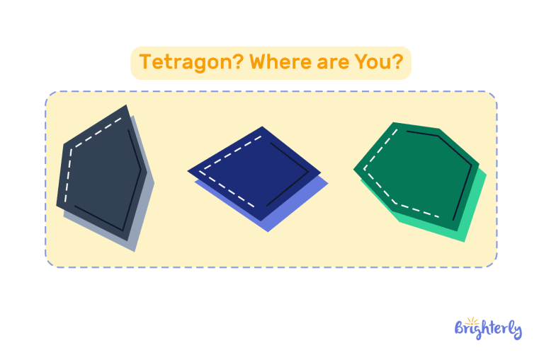 Polygon – Shape, Types, Formulas, Examples