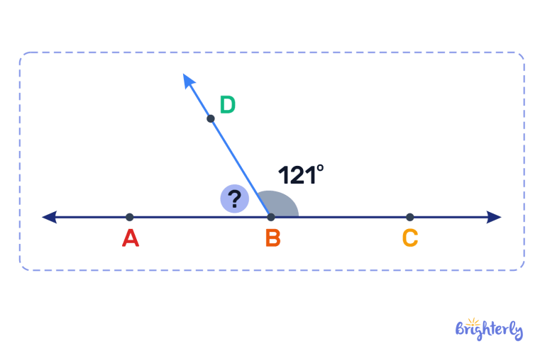 Supplementary Angles – Definition With Examples