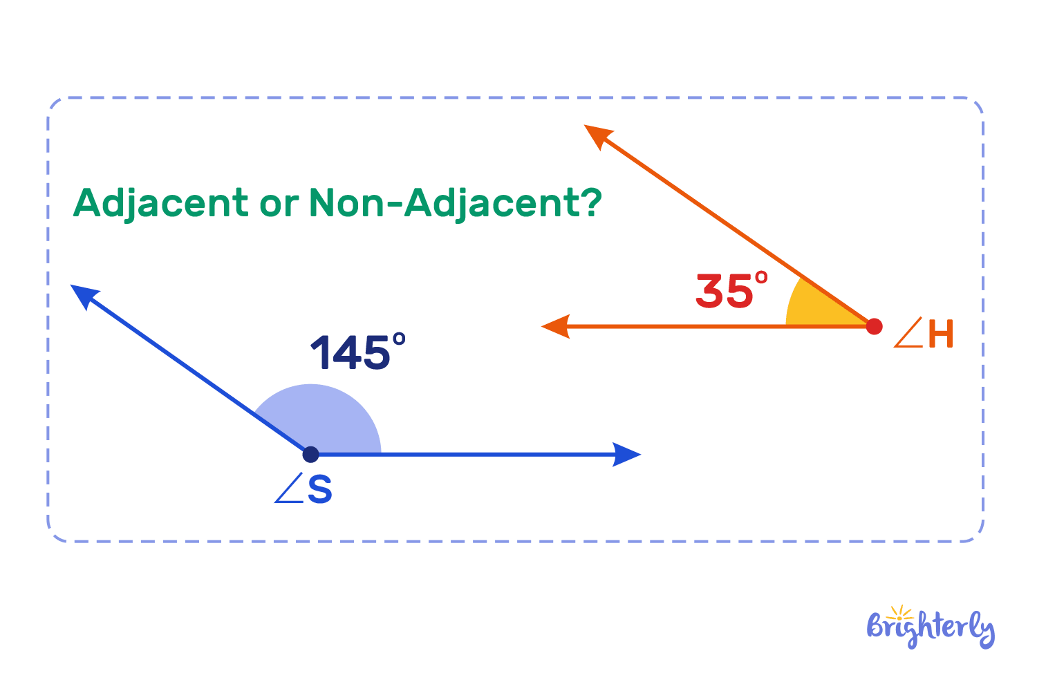 Supplementary Angles – Definition With Examples