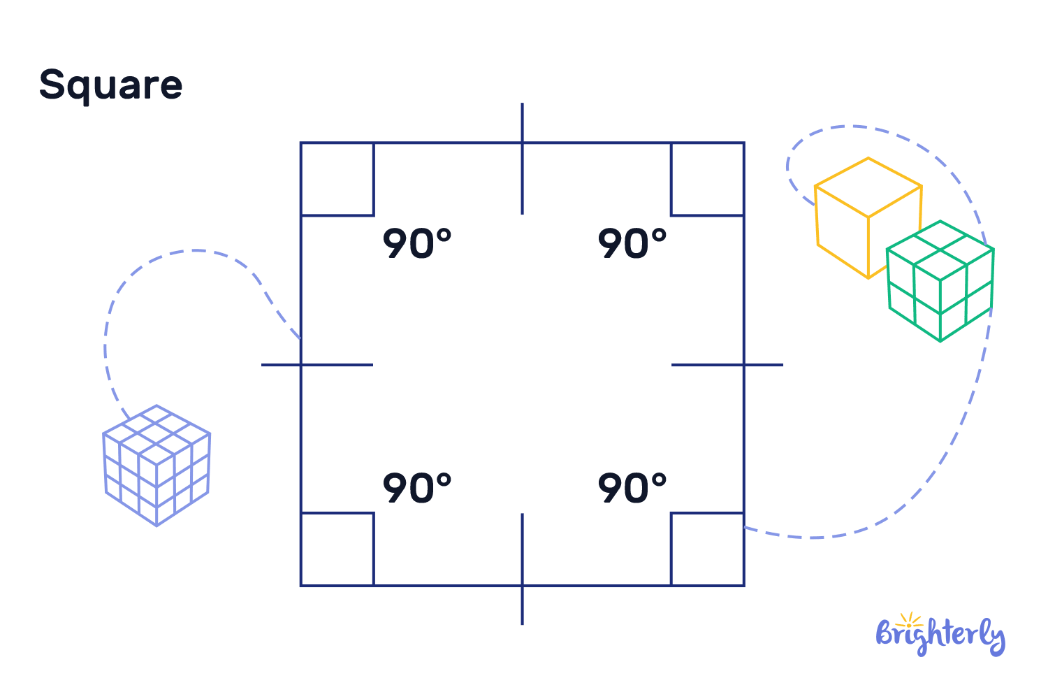 Parallelogram – Definition with Examples